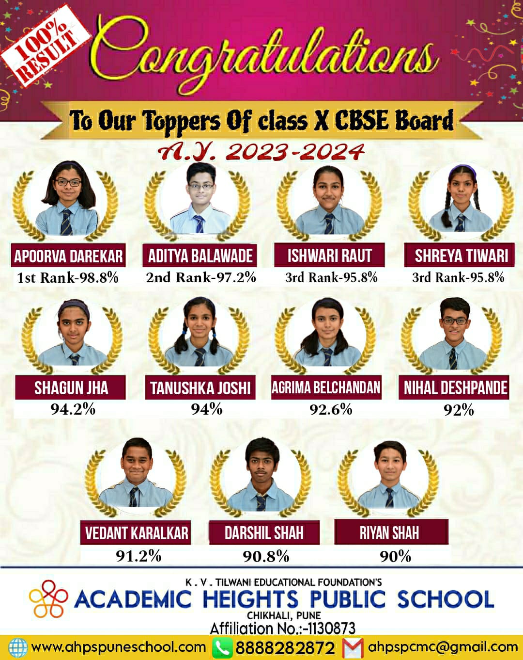 About Us | AHPS School, pune